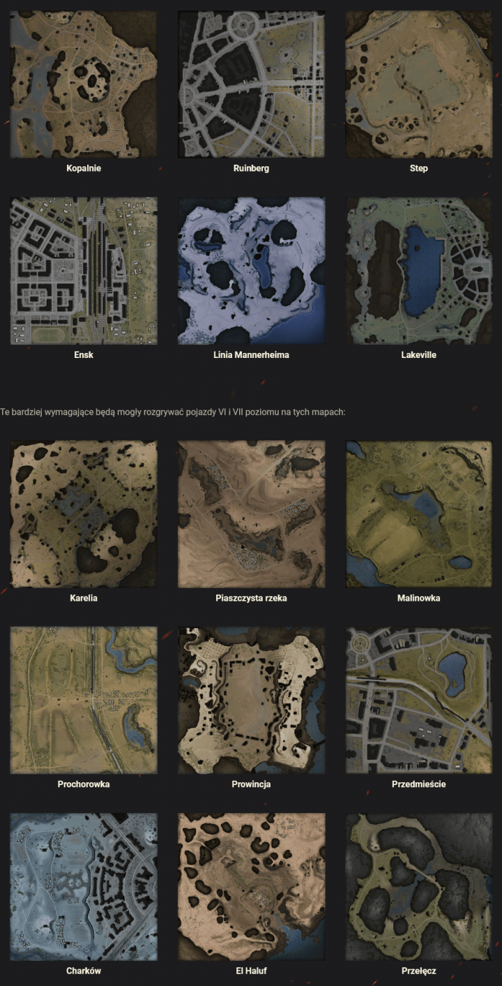 Topografia: Tryb poświęcony poznawaniu map w World of Tanks - rykoszet.info