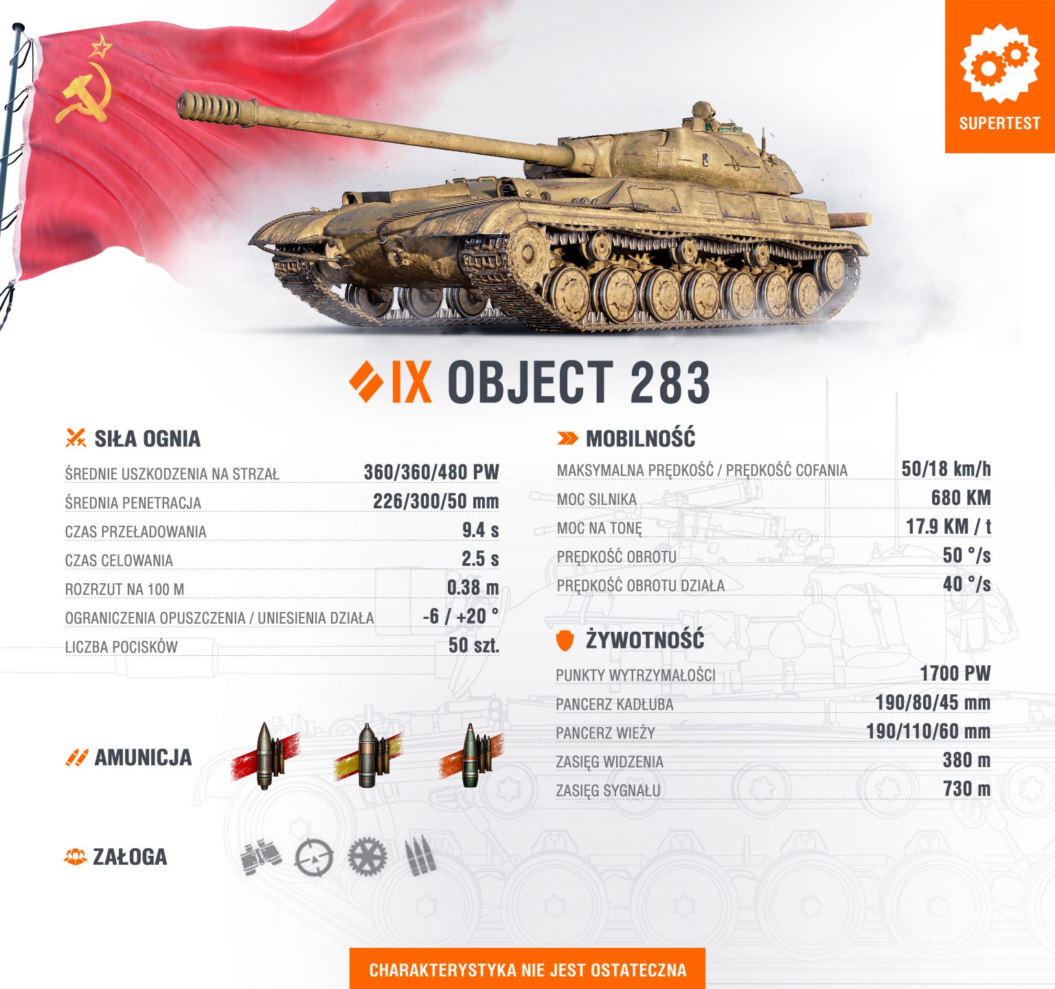 Dziś w Superteście: Object 283 - rykoszet.info