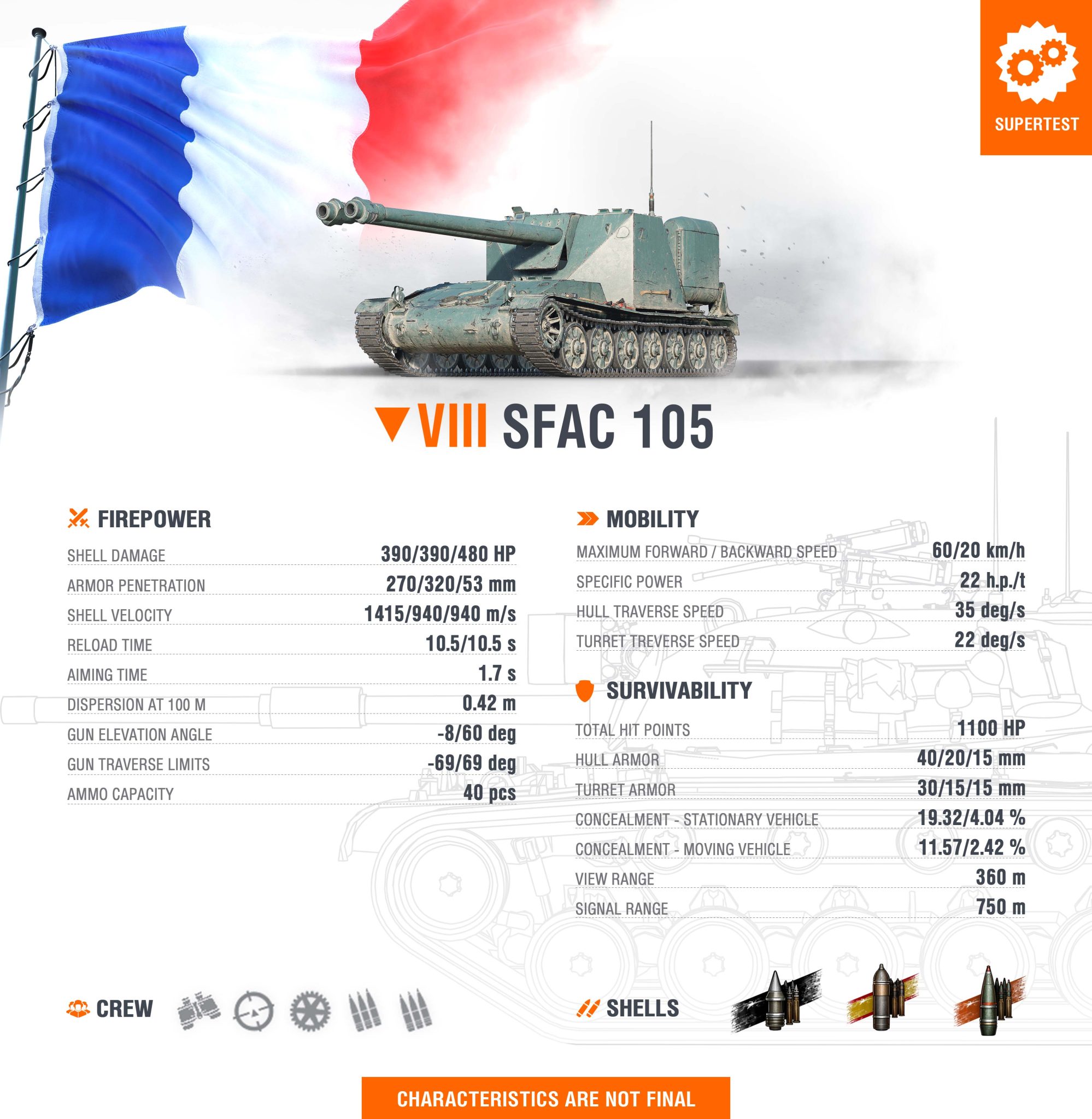 Prosto z Superterstu: SFAC 105 - rykoszet.info