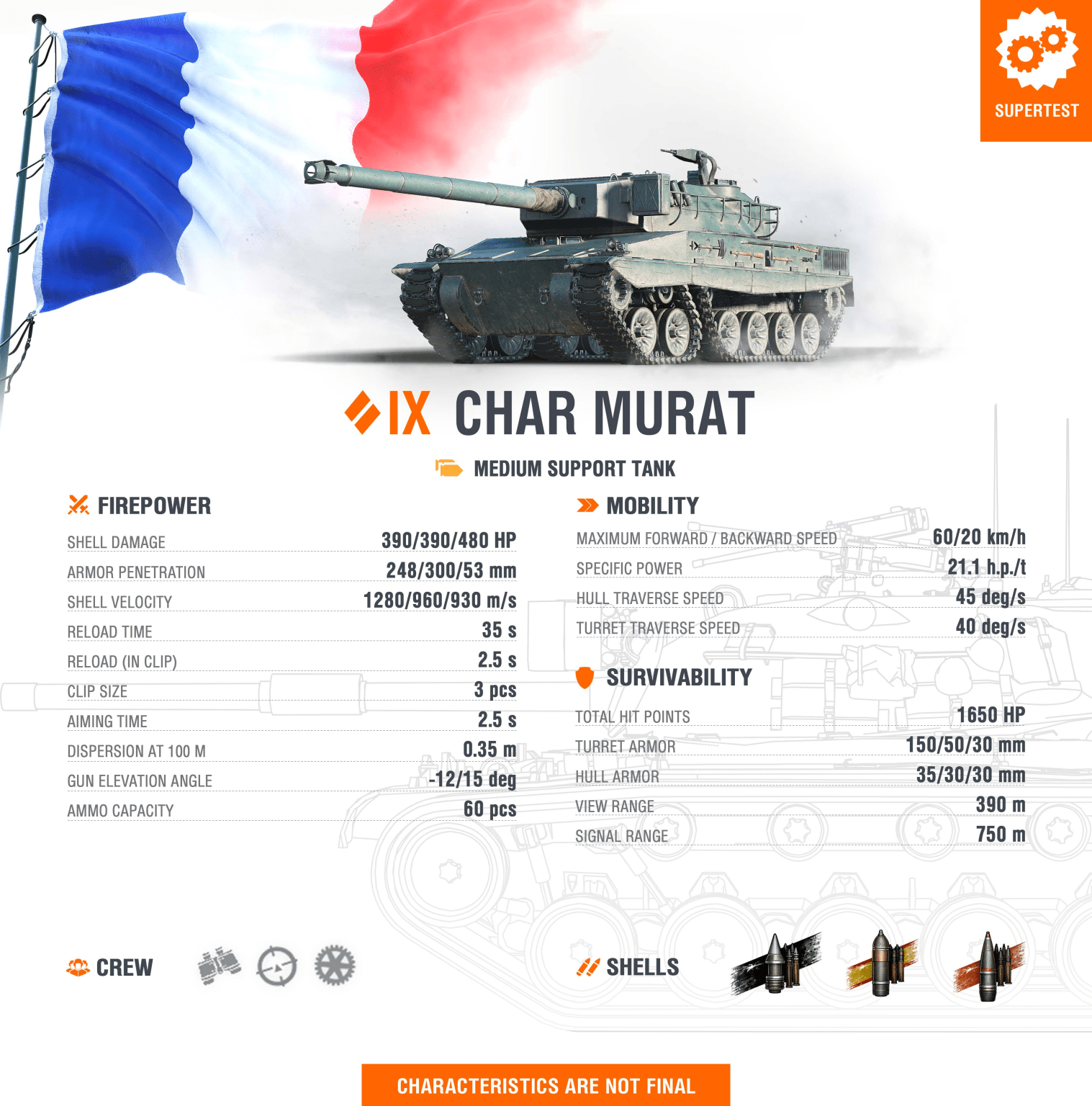 Prosto z Supertestu: Char Murat - rykoszet.info